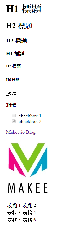 Github S890506showdownjsexample Node 使用 Showdown 於 Node Express 中進行 Markdown 轉 Html。